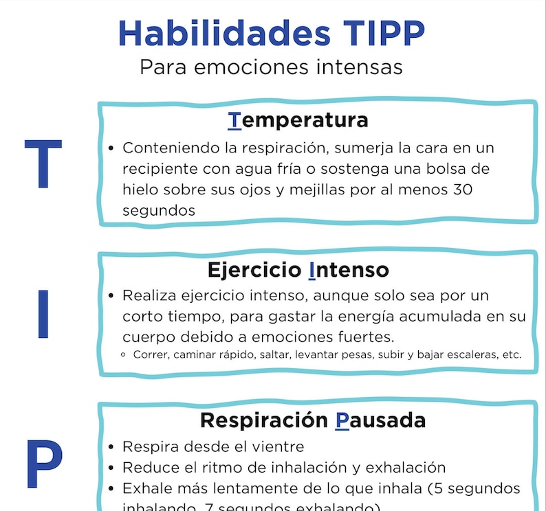 DBT Dialectical Behavioral Therapy- Distress Tolerance TIPP Skill ...
