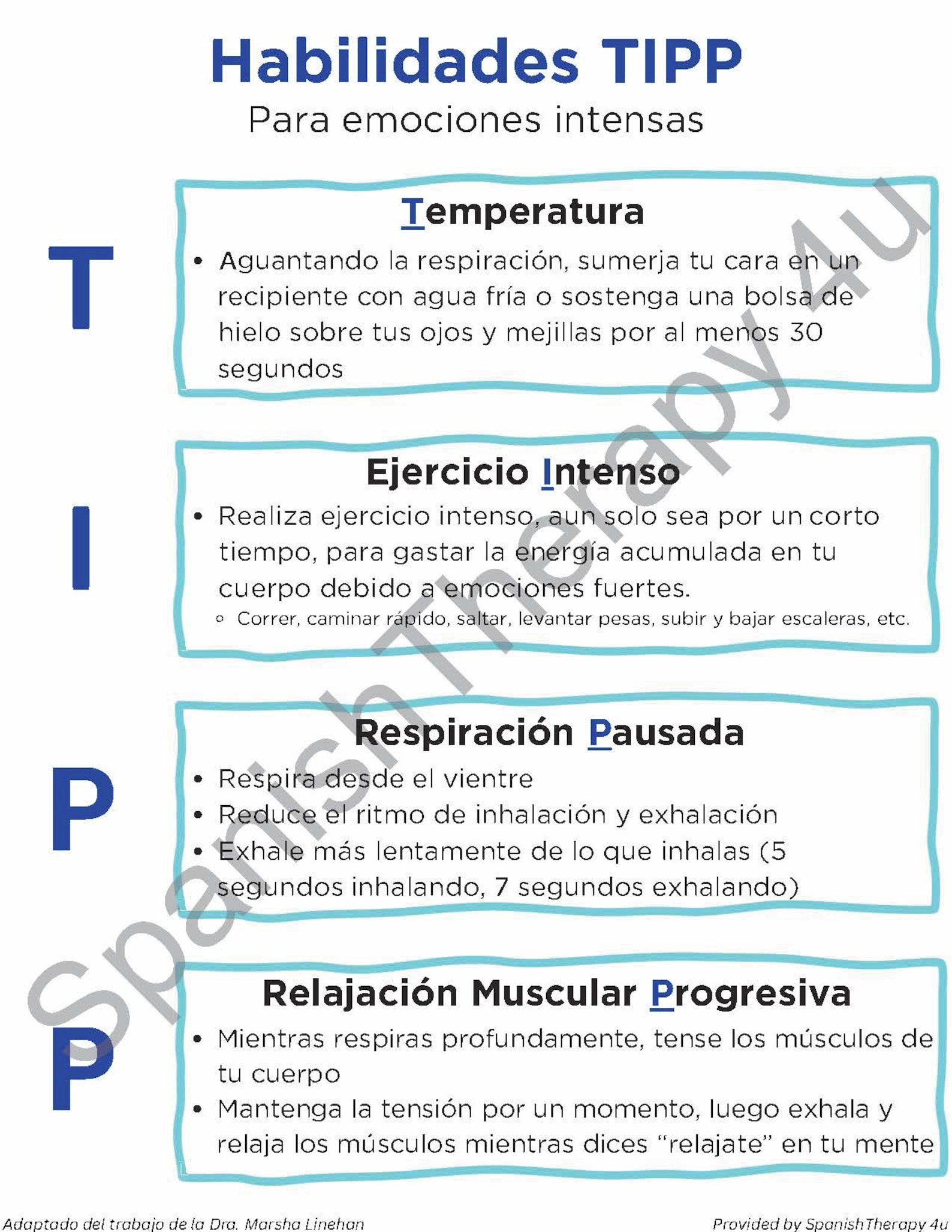 DBT- Dialectical Behavioral Therapy- Distress Tolerance TIPP Skill ...