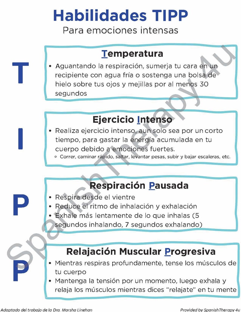 DBT Dialectical Behavioral Therapy- Distress Tolerance TIPP Skill ...