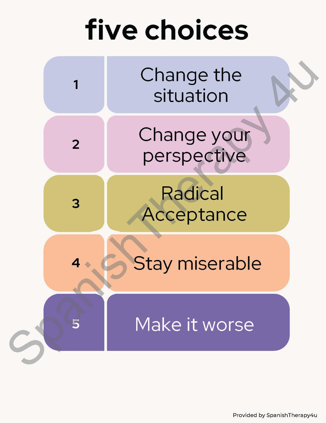CBT, DBT, Motivational Interviewing Pdf Handout- Five Choices - Etsy