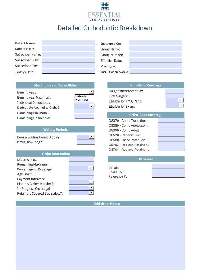Orthodontic Dental Insurance Breakdown Fillable PDF - Etsy