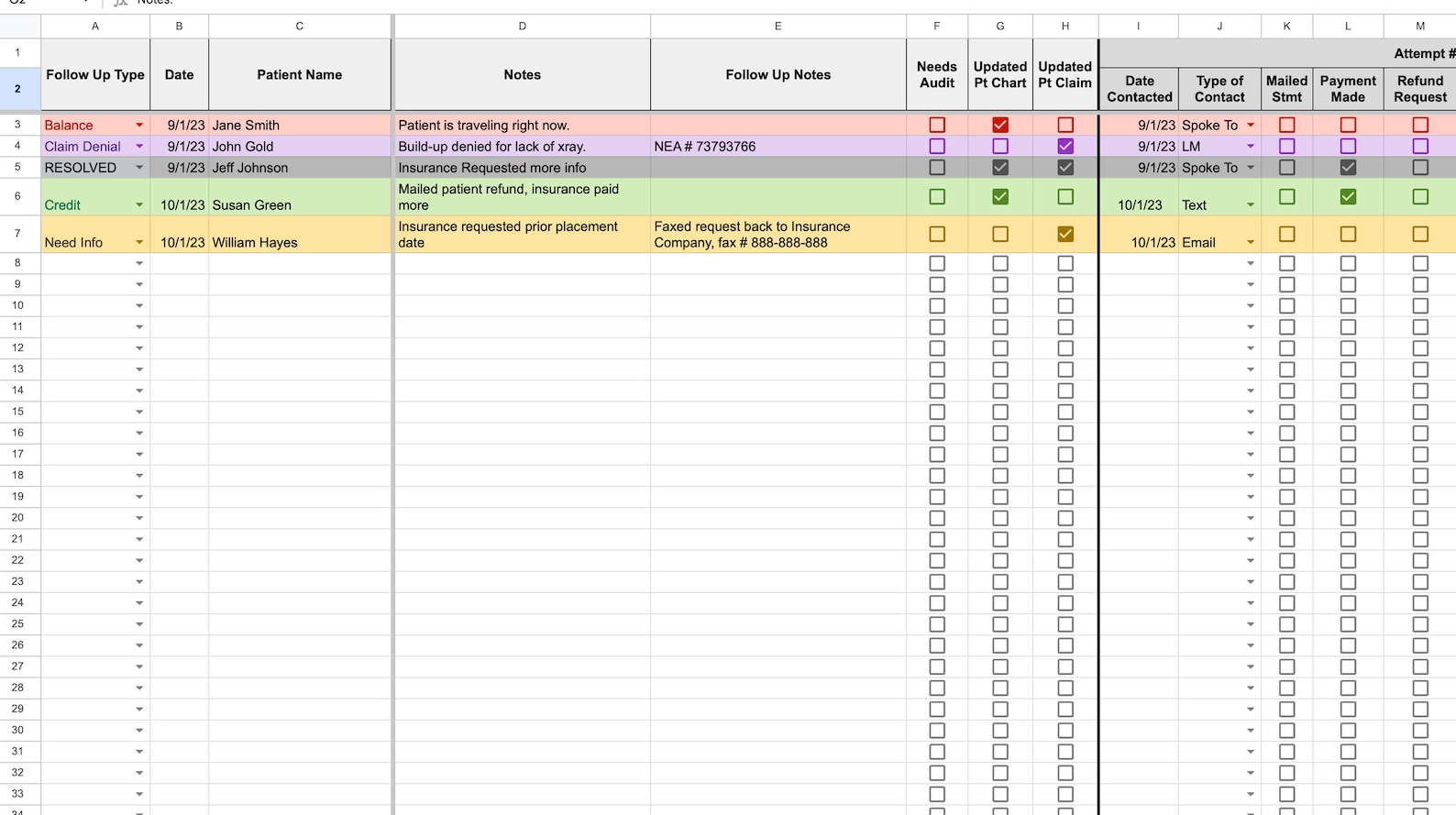 Outstanding Dental Claims and Patient Balance Tracker Spreadsheet - Etsy