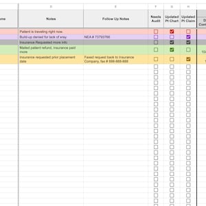 Outstanding Dental Claims and Patient Balance Tracker Spreadsheet - Etsy