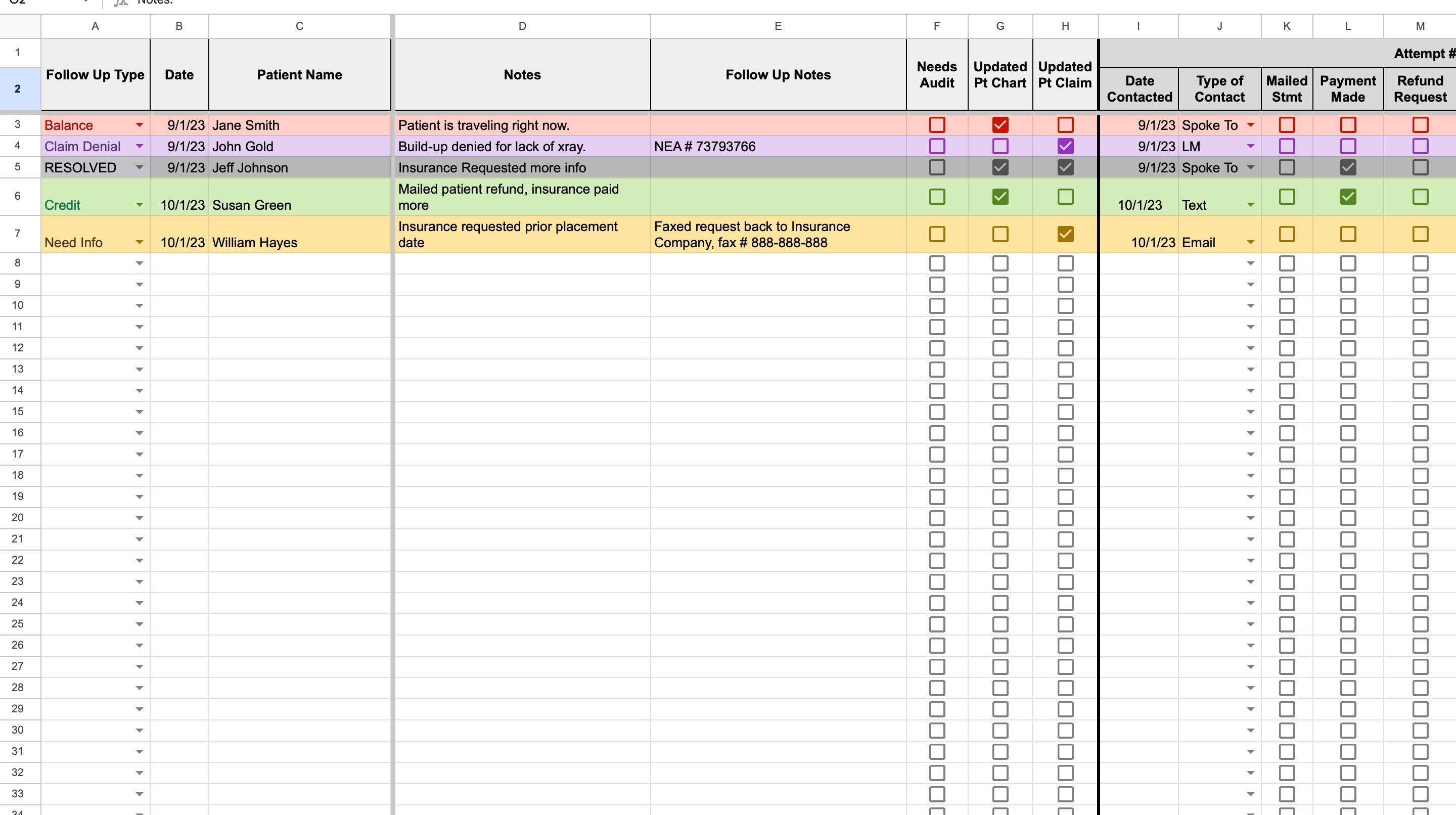 Outstanding Dental Claims and Patient Balance Tracker Spreadsheet - Etsy