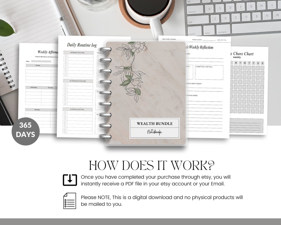 WELL-BEING BUNDLE, Self Care Checklist Printable Template, Self Care ...