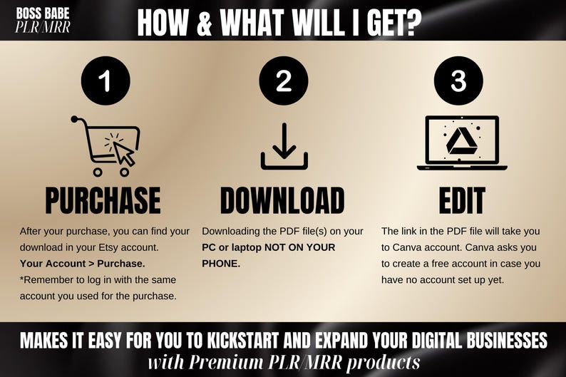 Meme Instagram Posts Story Canva Templates + MRR PLR Master Resell ...