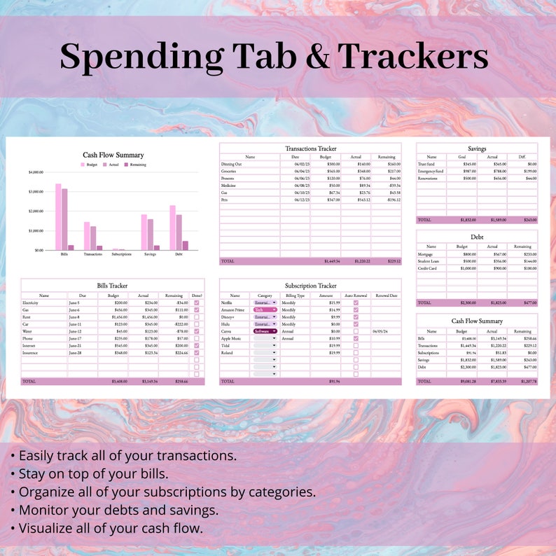 Monthly Budget Spreadsheet for Google Sheets in Pink, Income Budget ...