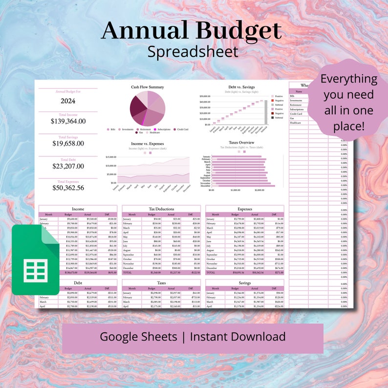 Annual Google Sheets Budget Spreadsheets in Pink, Financial Planner ...