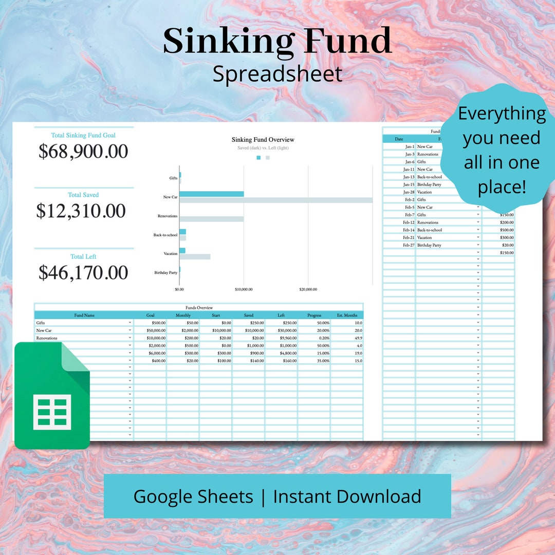 Sinking Funds Google Sheets Spreadsheets in Blue, Savings Budget ...