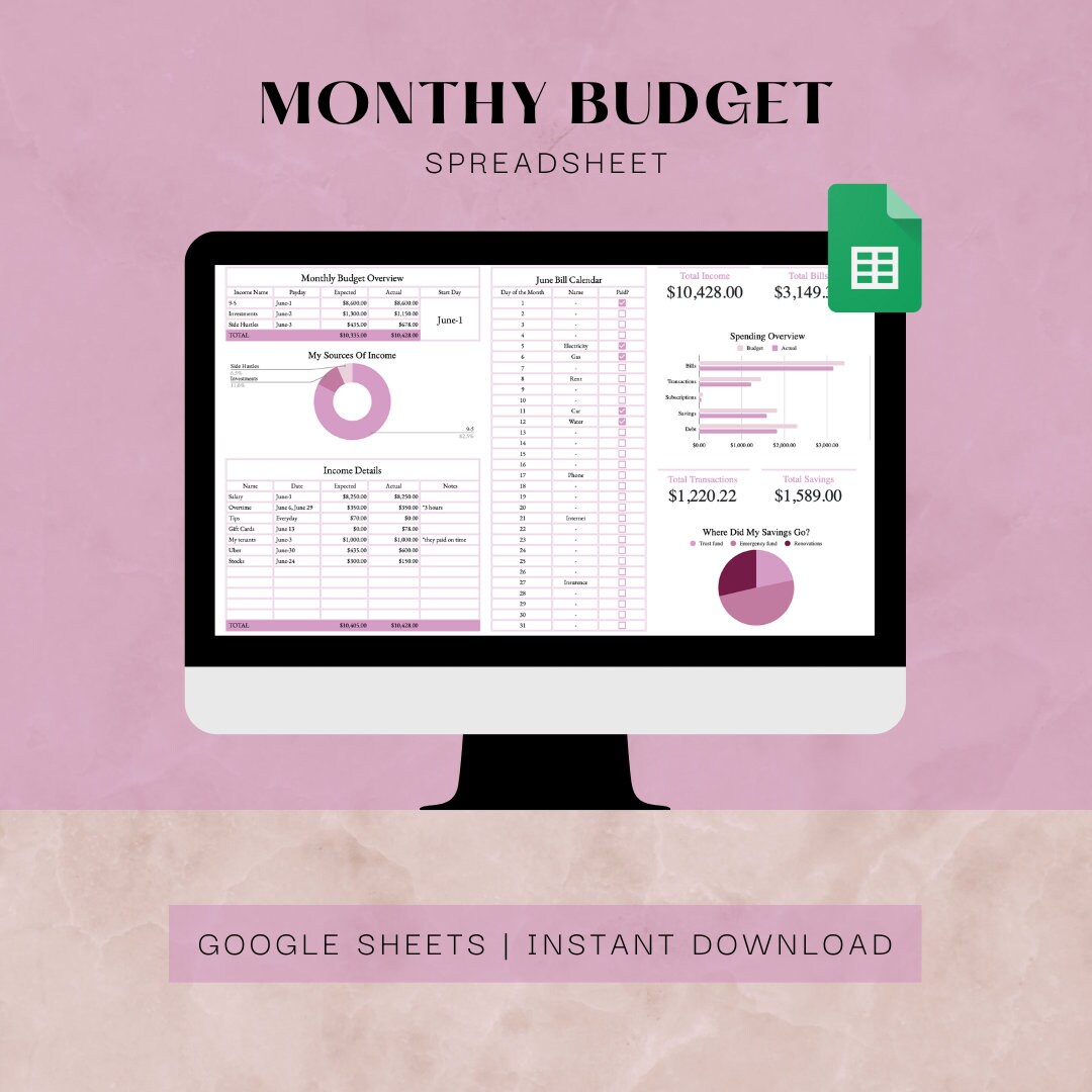 Monthly Budget Spreadsheet for Google Sheets in Pink Income - Etsy