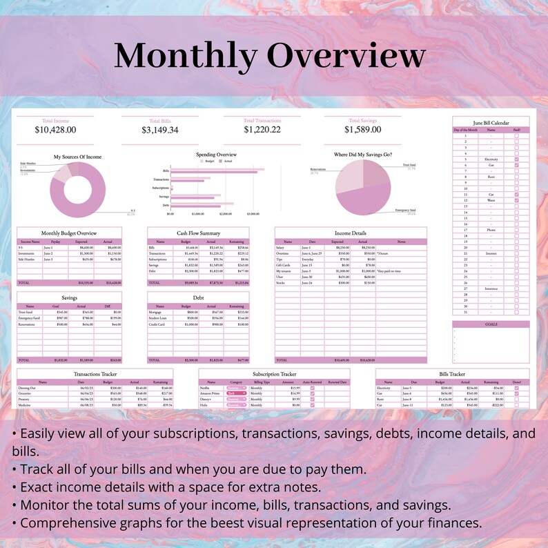 Annual Google Sheets Budget Spreadsheets in Pink, Financial Planner ...