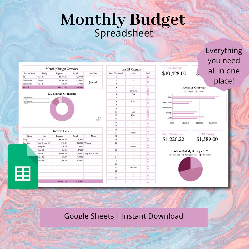 Monthly Budget Spreadsheet for Google Sheets in Pink, Income Budget ...
