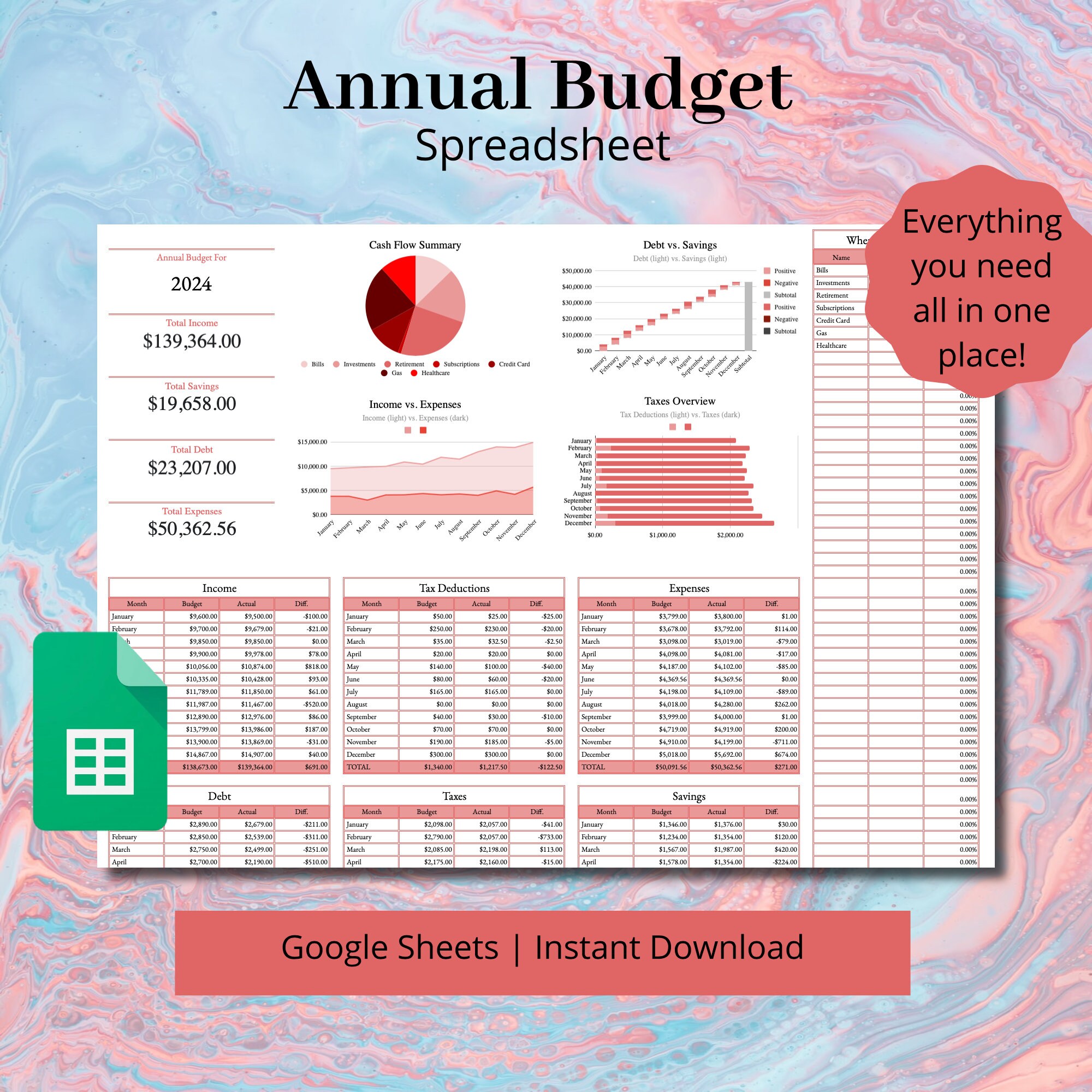 Annual Google Sheets Budget Spreadsheets in Red, Financial Planner ...