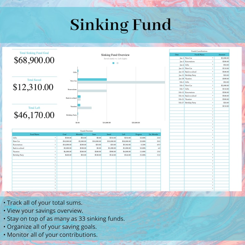 Sinking Funds Google Sheets Spreadsheets in Blue, Savings Budget ...