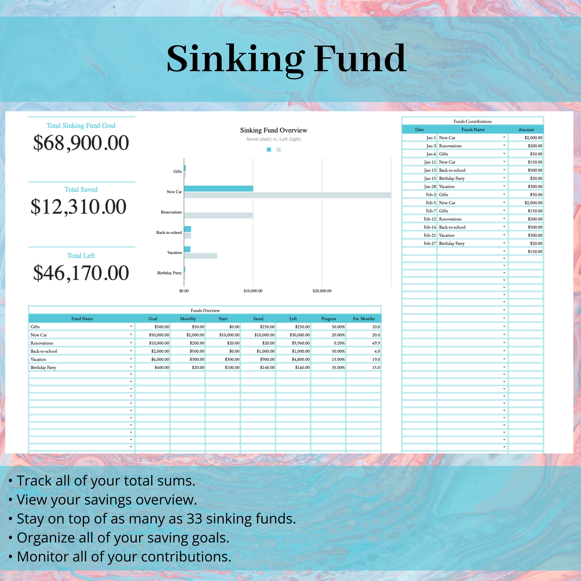Sinking Funds Google Sheets Spreadsheets in Blue, Savings Budget ...