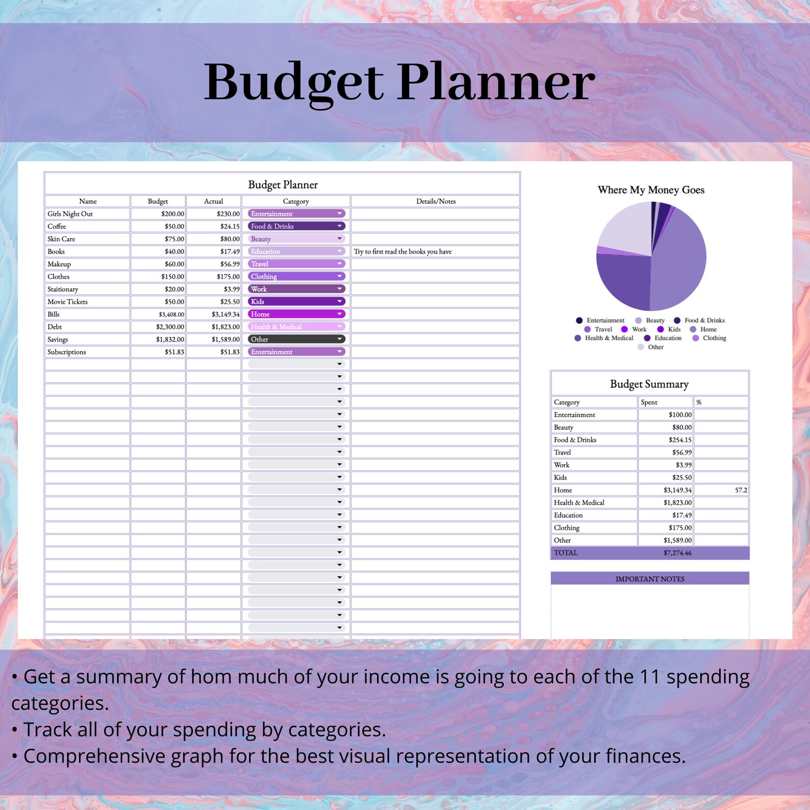 Monthly Budget Spreadsheet for Google Sheets in Purple, Income Budget ...