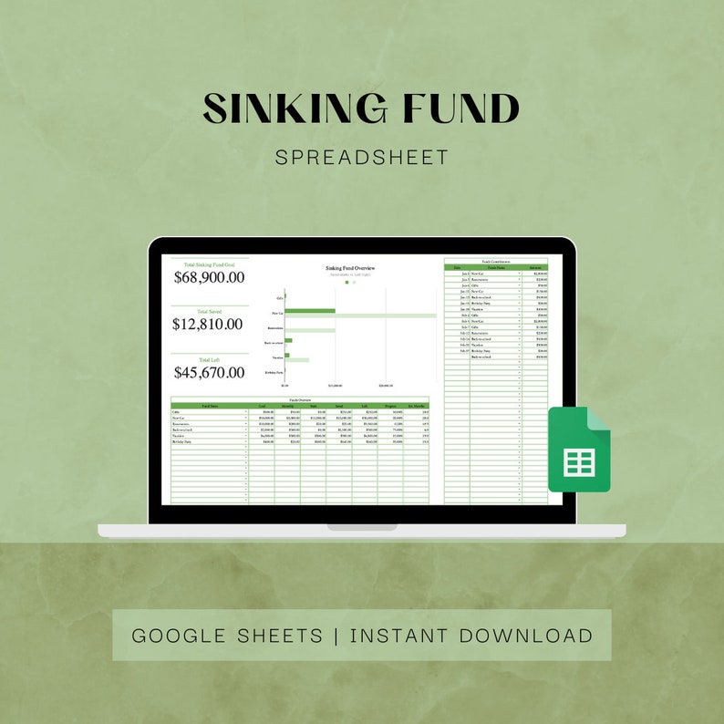 Sinking Funds Google Sheets Spreadsheets in Green Savings - Etsy