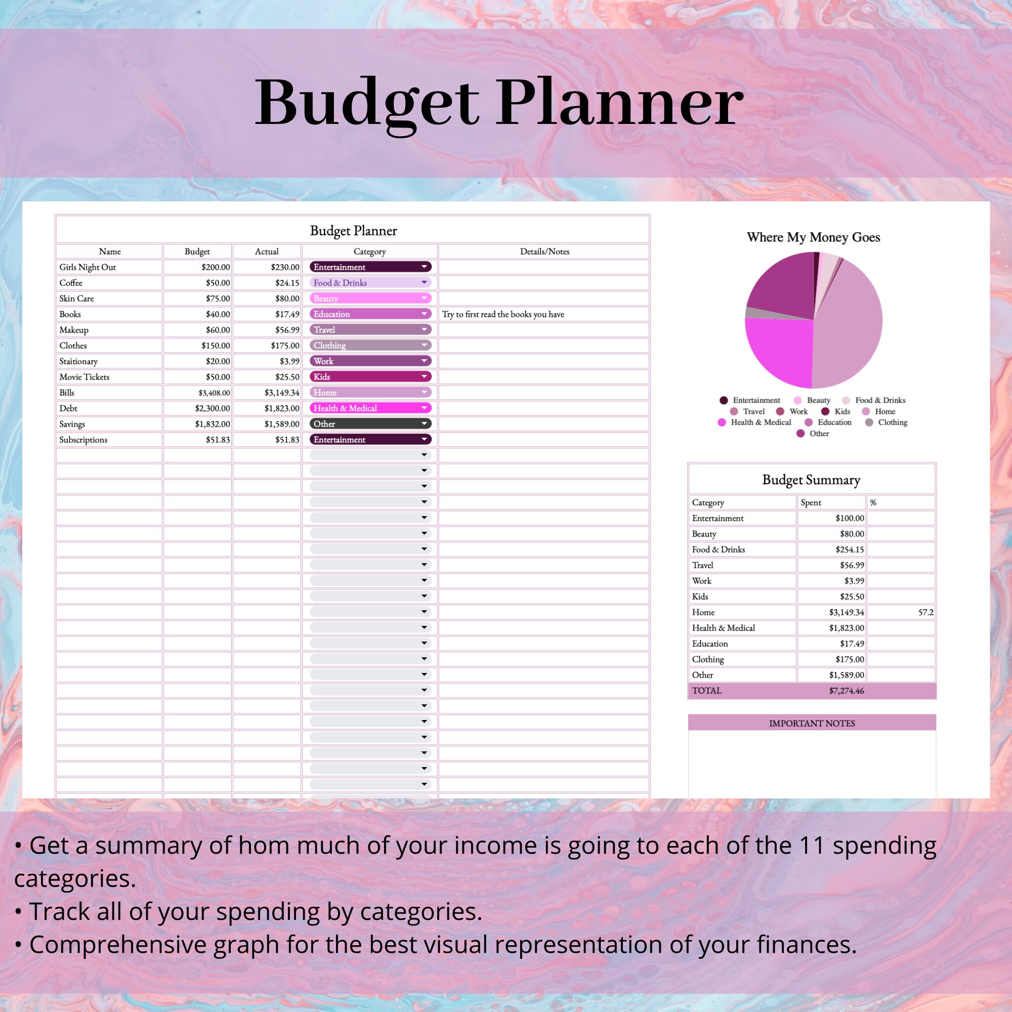 Monthly Budget Spreadsheet for Google Sheets in Pink, Income Budget ...
