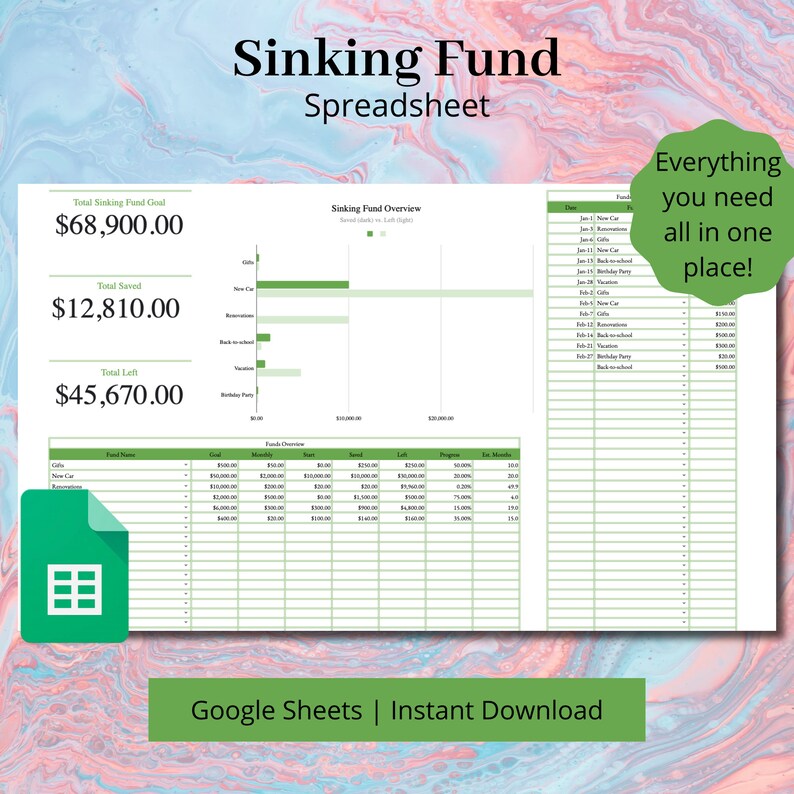 Sinking Funds Google Sheets Spreadsheets in Green, Savings Budget ...