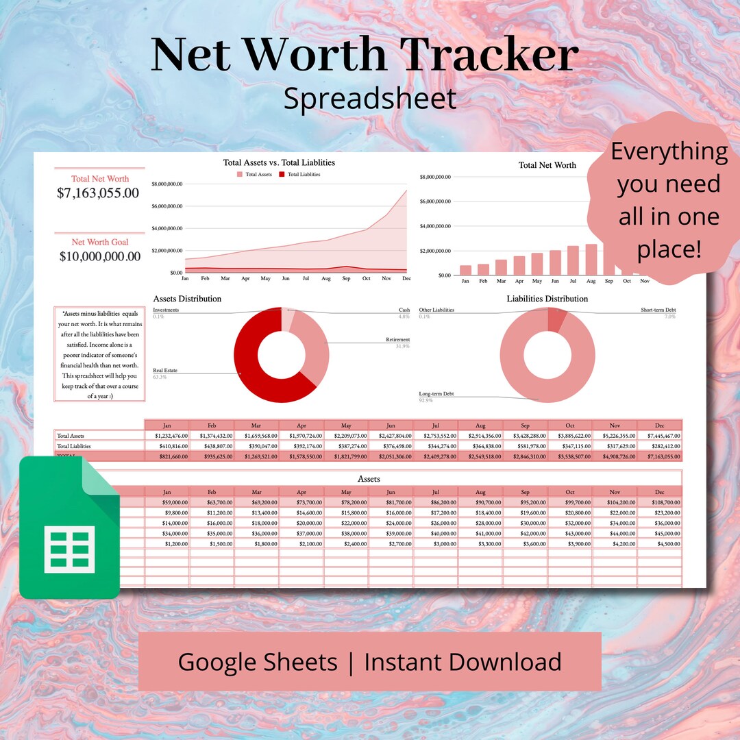 Net Worth Tracker Spreadsheet for Google Sheets in Red, Assets and ...