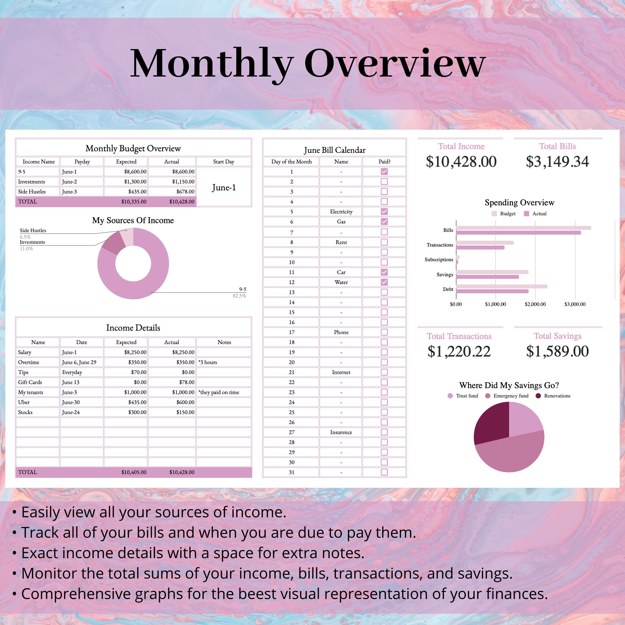 Monthly Budget Spreadsheet for Google Sheets in Pink, Income Budget ...