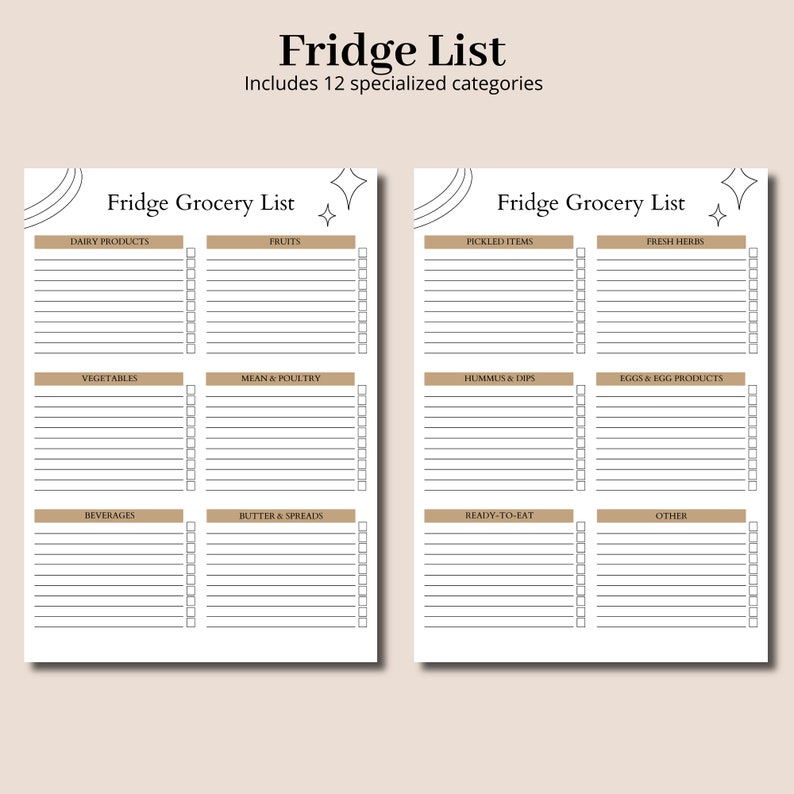 Grocery List Template, Grocery List Printable, Grocery Planner, Food ...