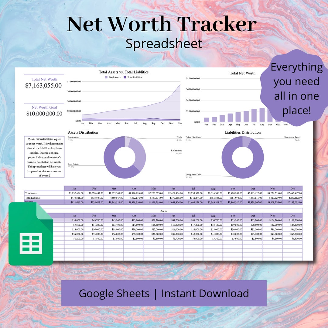 Net Worth Tracker Spreadsheet for Google Sheets in Purple, Assets and ...