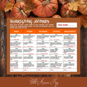 Thanksgiving Jeopardy Game Trivia Night | Printable Questions | Holiday ...