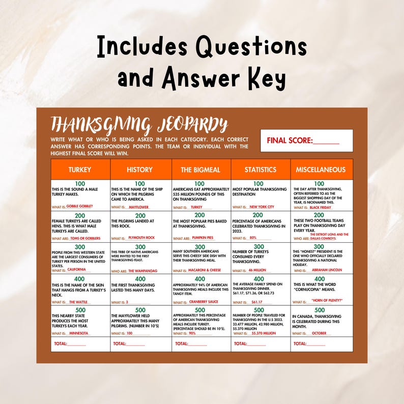 Thanksgiving Jeopardy Game: Printable Trivia Night (instant Download ...