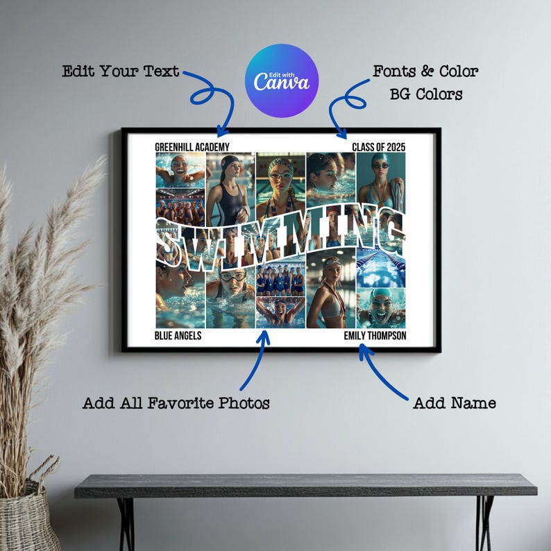 SWIMMING Collage Canva TEMPLATE Editable 21-photo Sports Team Poster ...