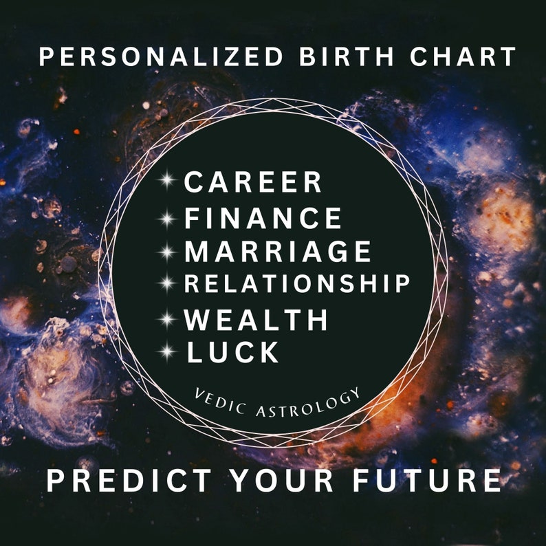 Personalized Indepth Birth Chart Report, Vedic Astrology Reading ...