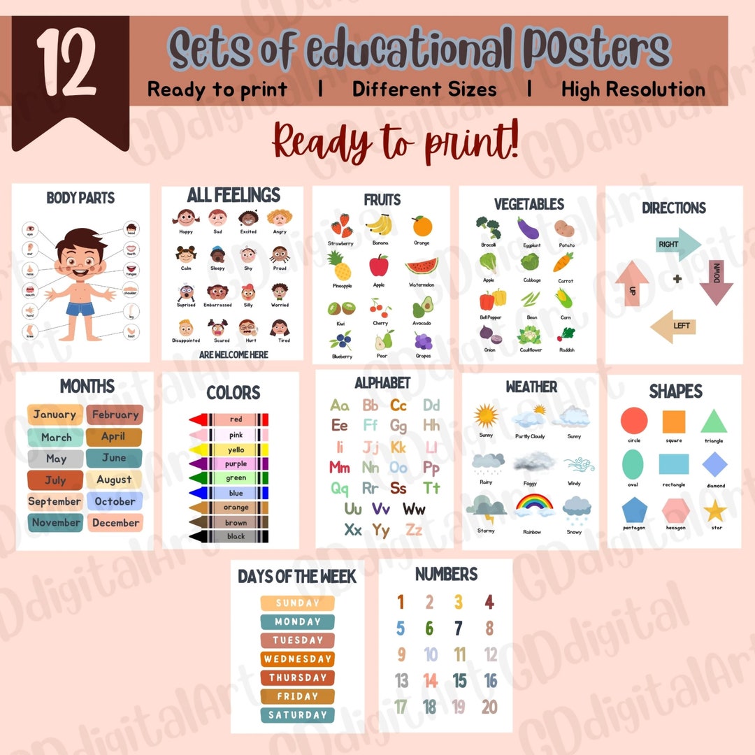 Educational Posters Kids 12 Sets 6 Sizes Educational - Etsy