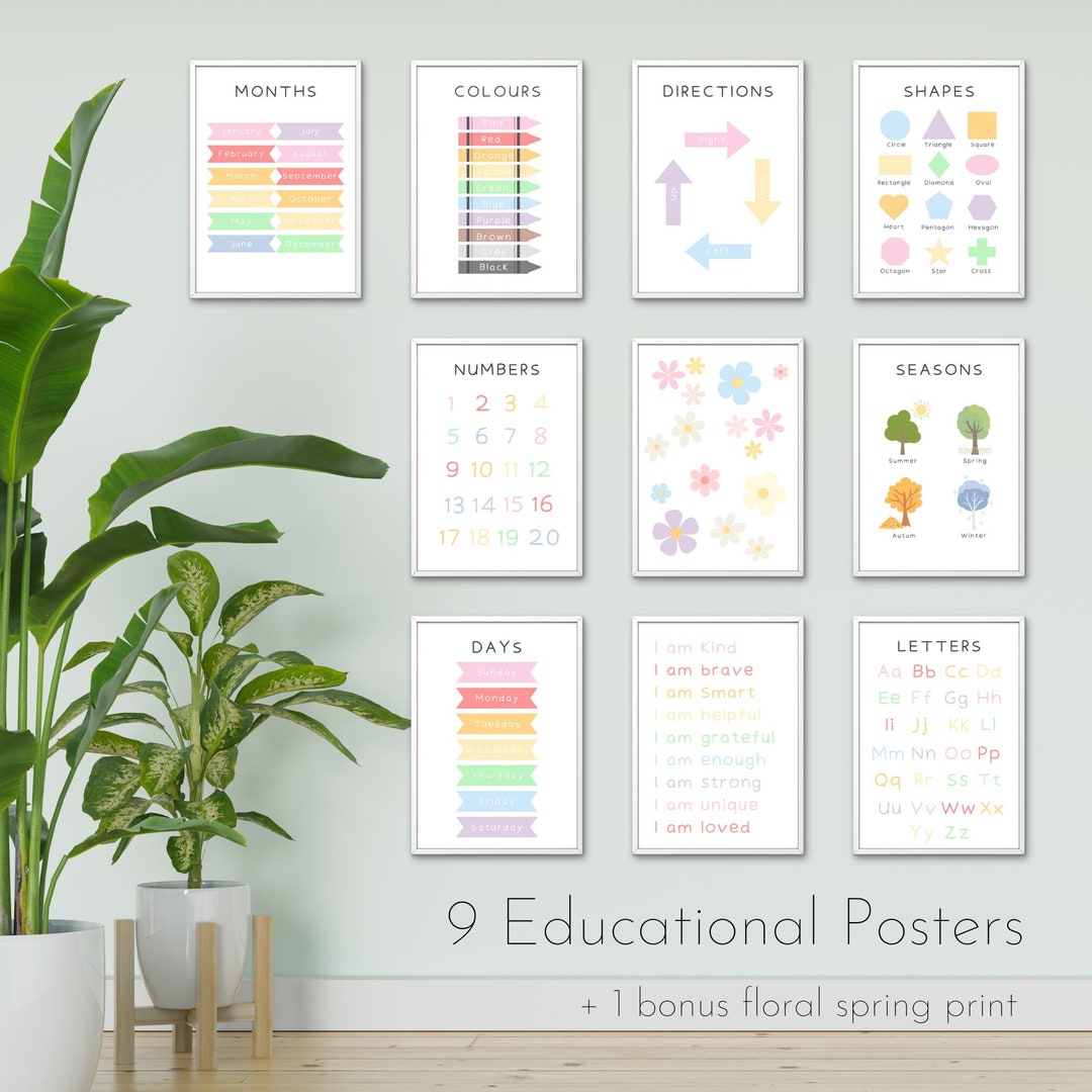 9 Educational Posters, Montessori Decor, Toddler Poster, Homeschool Art ...