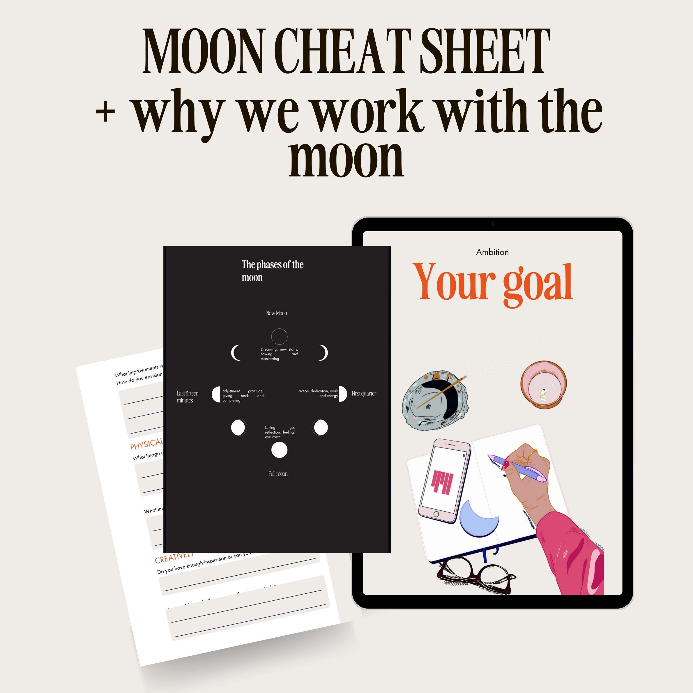 The Moon Phases Cheat Sheet | Digital PDF | Lunar Chart | Printable ...