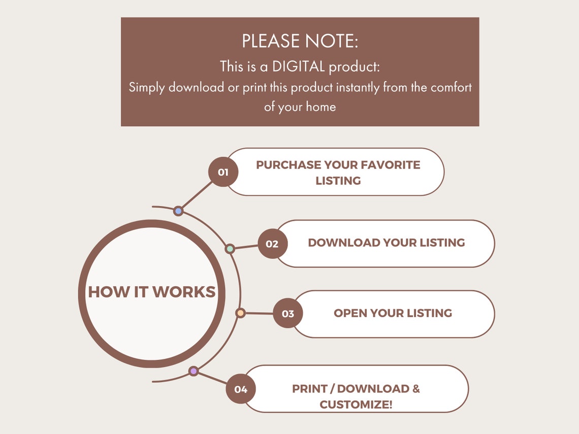Find Your Ikigai Worksheet | Ikigai Template | Coaching Template ...
