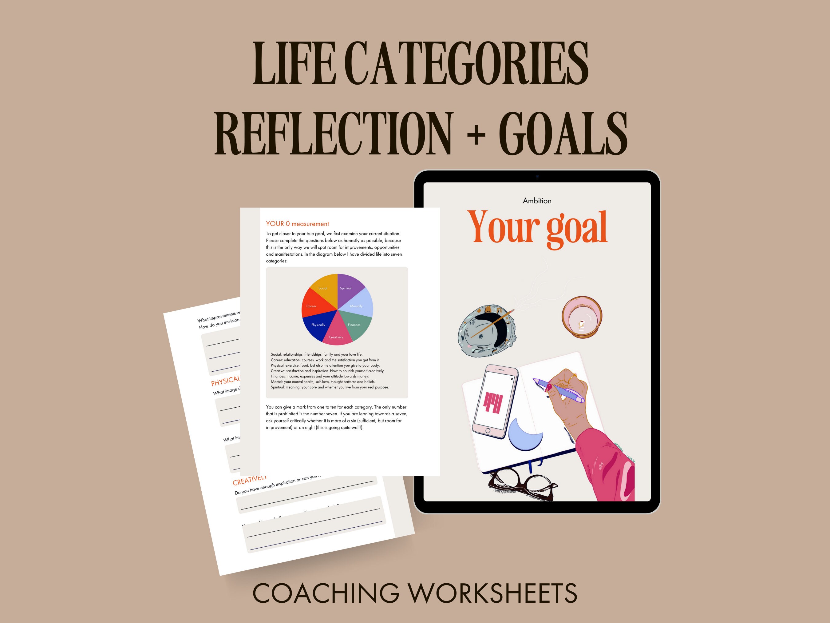 Coaching Worksheet Template | Life Coach Workbook | GOAL Setting ...