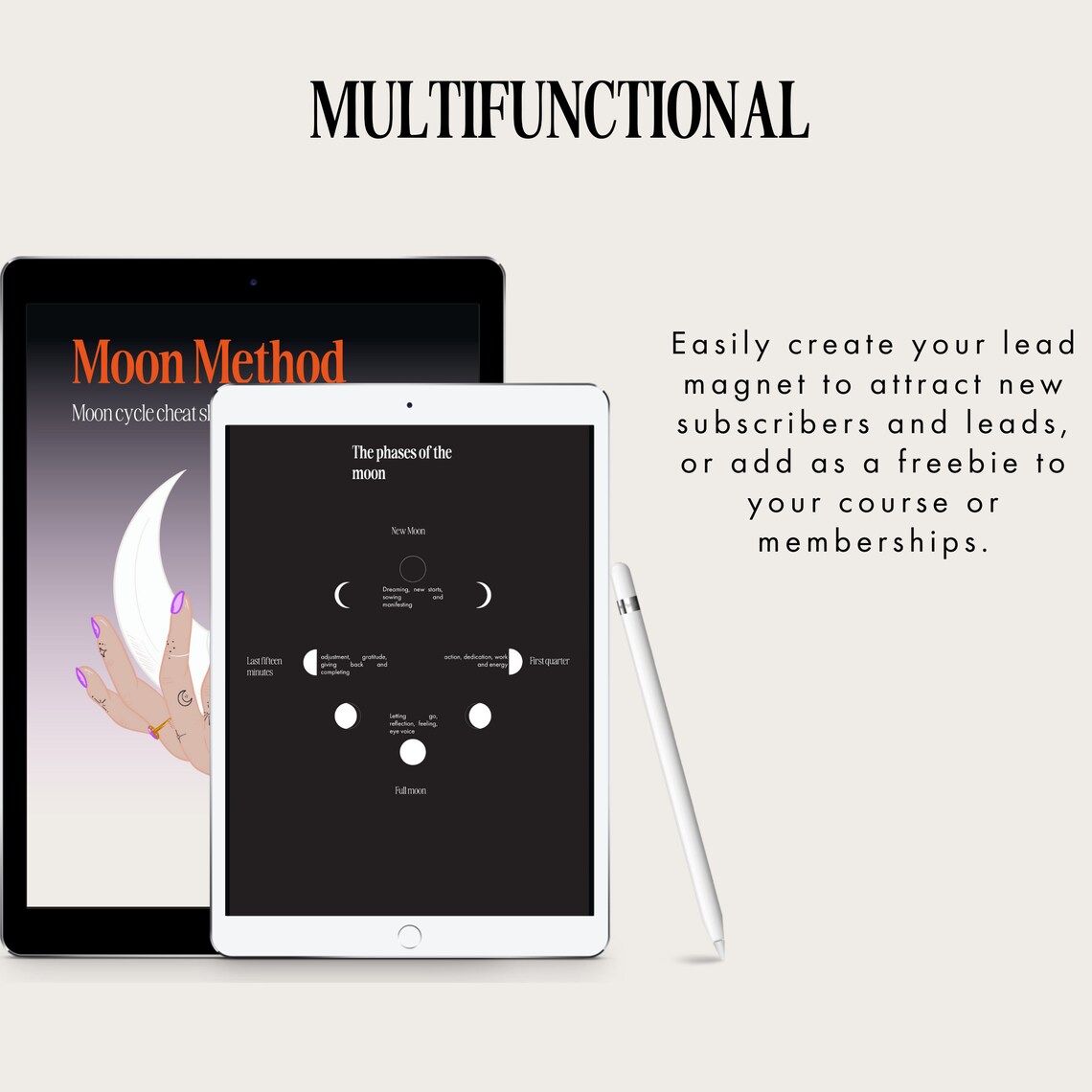 The Moon Phases Cheat Sheet Digital PDF Lunar Chart Printable Lunar ...
