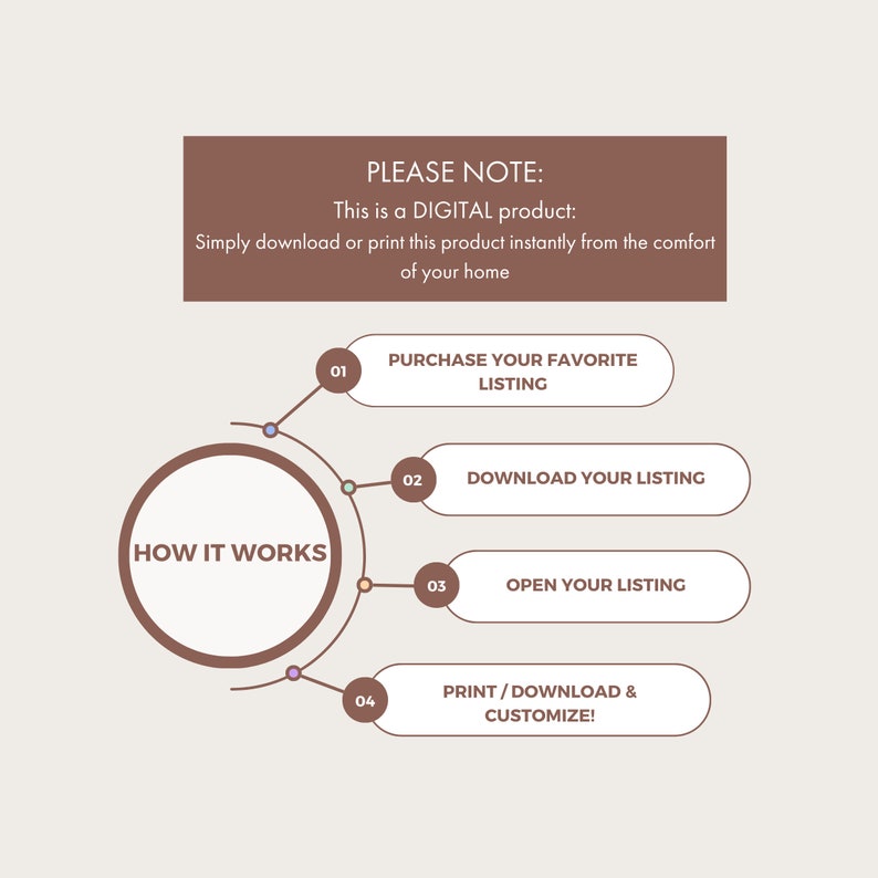 Goal Reflection Workbook | Goal Setting Journal | Editable Canva ...