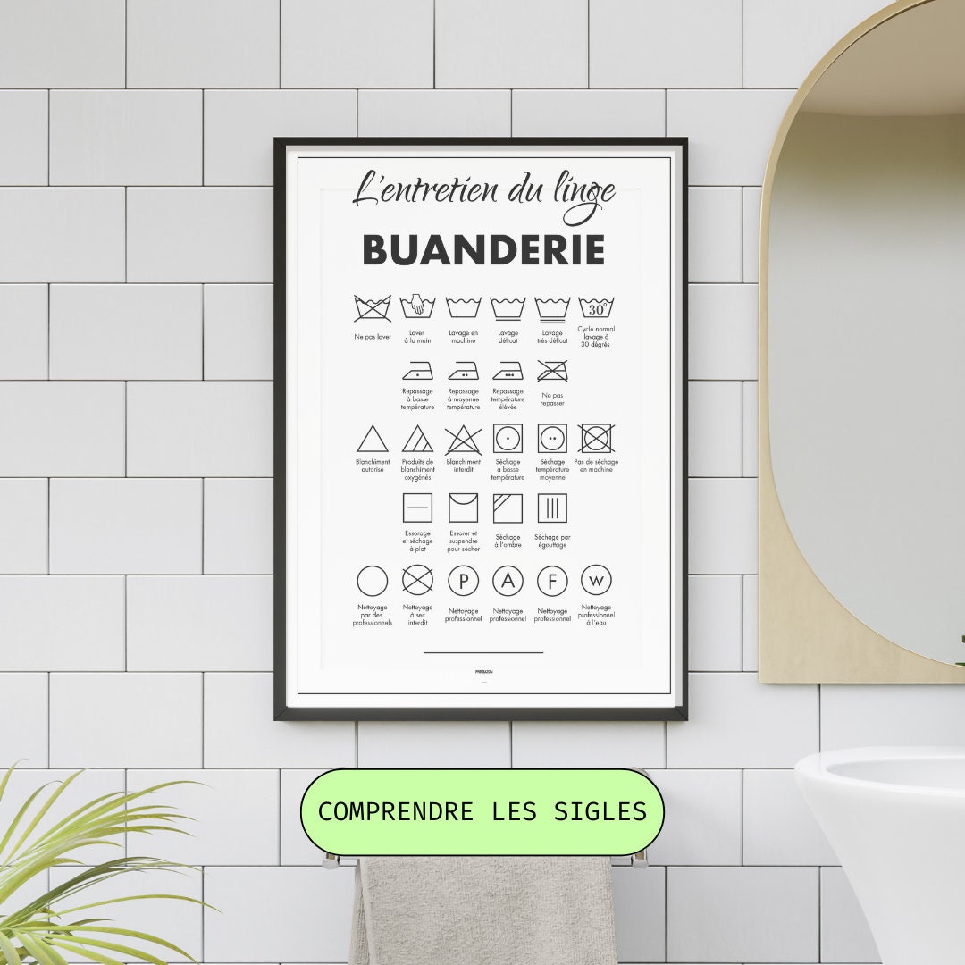 French Laundry Guide Affiche Buanderie Guide De Lavage Symboles De ...