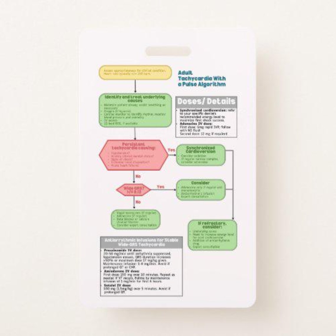 ACLS Badge Buddy | AHA ACLS Guidelines & Algorithms - Etsy UK