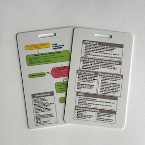 ACLS Badge Buddy | AHA ACLS Guidelines & Algorithms - Etsy