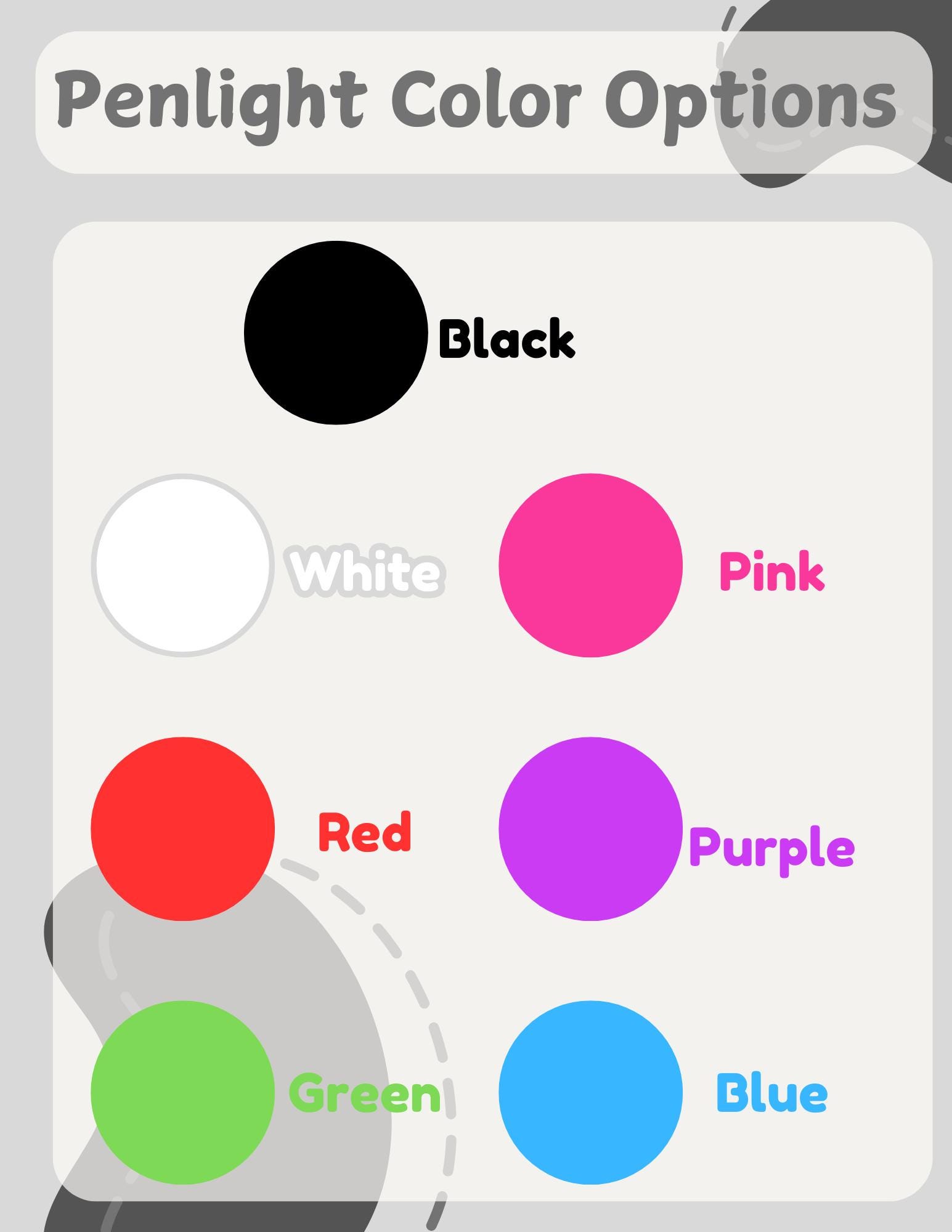 Electrocardiogram Badge Buddy | Lead Placement & Basic Rhythms - Etsy