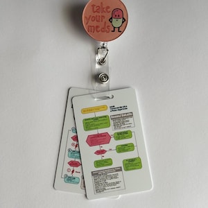 ACLS Badge Buddy | AHA ACLS Guidelines & Algorithms - Etsy