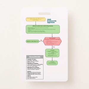 ACLS Badge Buddy | AHA ACLS Guidelines & Algorithms - Etsy