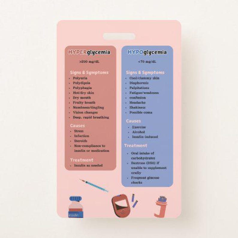 Glycemic Management Badge Buddy | Insulin Tpes & Functions, Hypo Vs ...