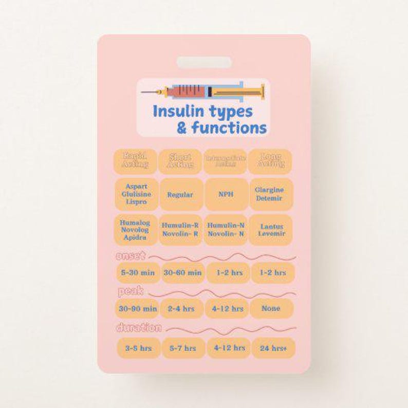 Glycemic Management Badge Buddy | Insulin Tpes & Functions, Hypo Vs ...