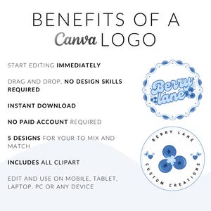 Retro Blue Logo Design Template: DIY Editable Business Logo (digital ...