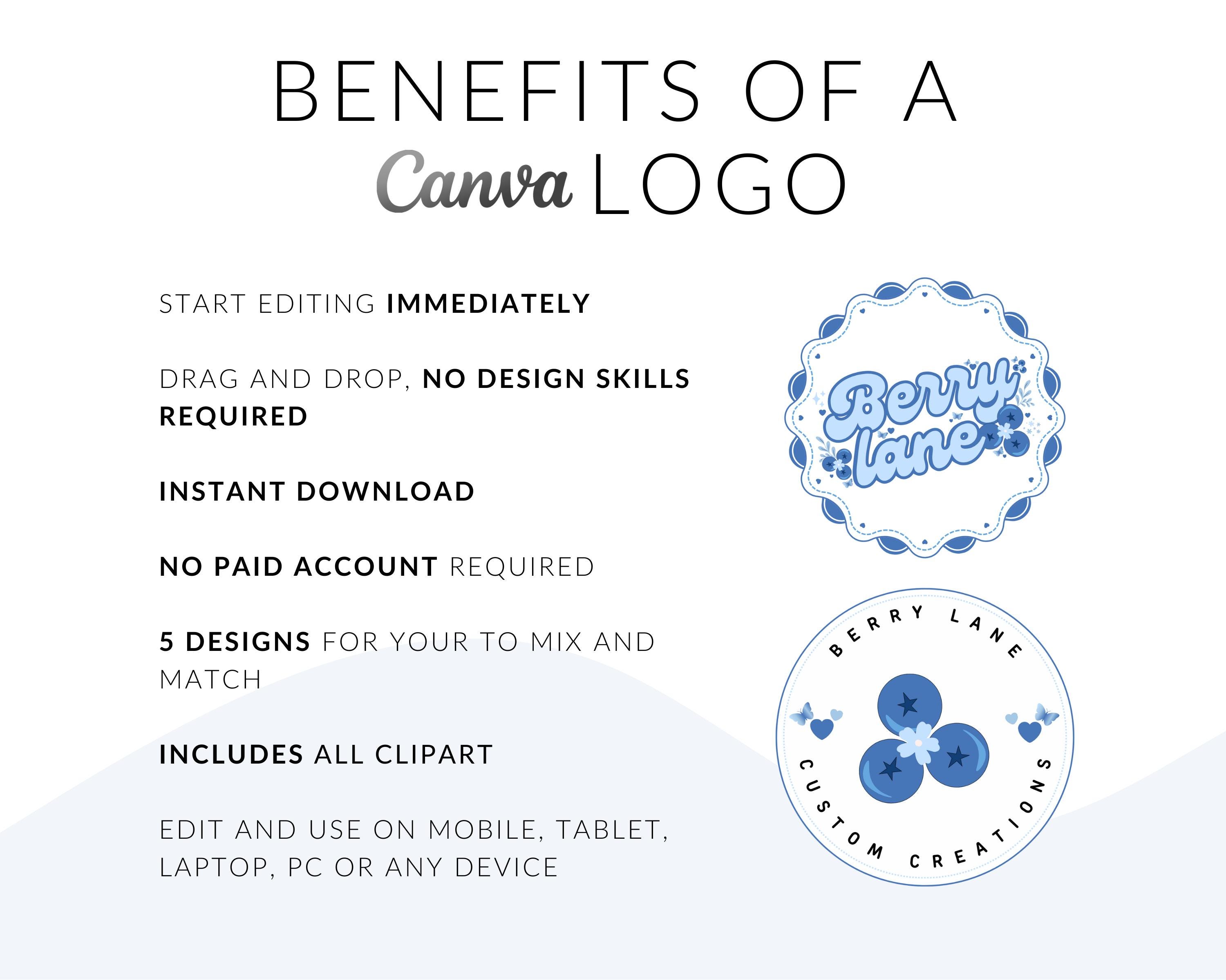Retro Blue Logo Design Template: DIY Editable Business Logo (digital ...