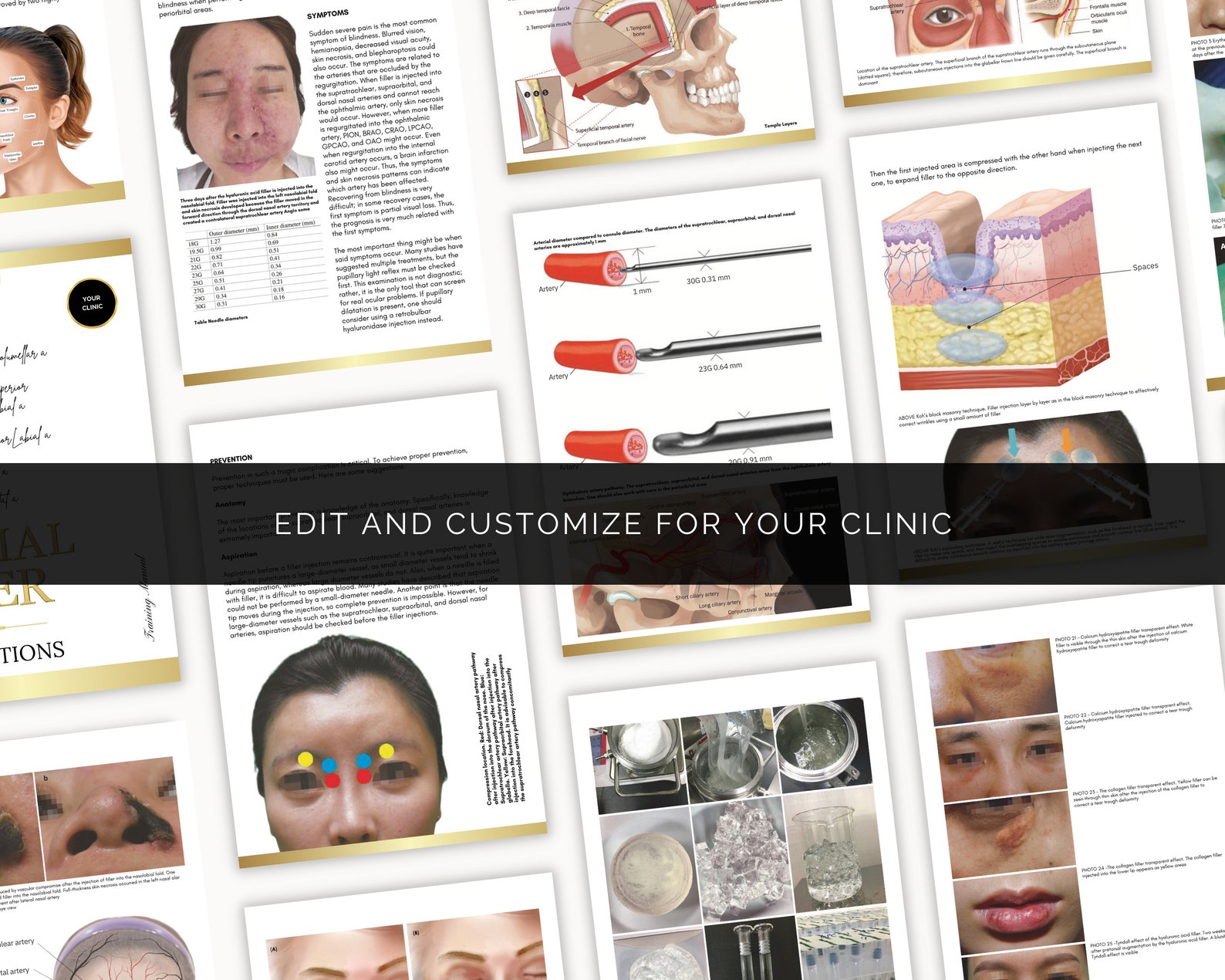 Aesthetics Injector Training Manuals: Botox, Fillers, Anatomy (edit in ...