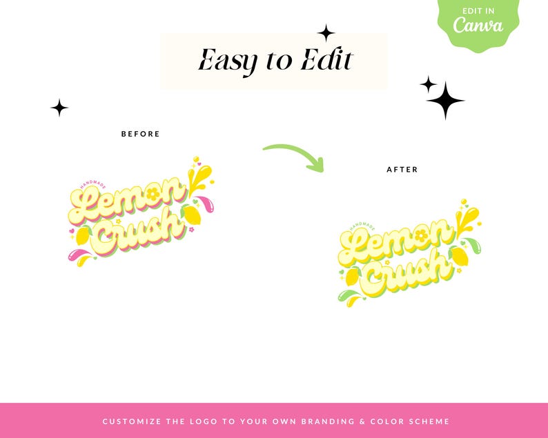 Retro Lemon Logo Design Template: DIY Editable Business Branding (canva ...